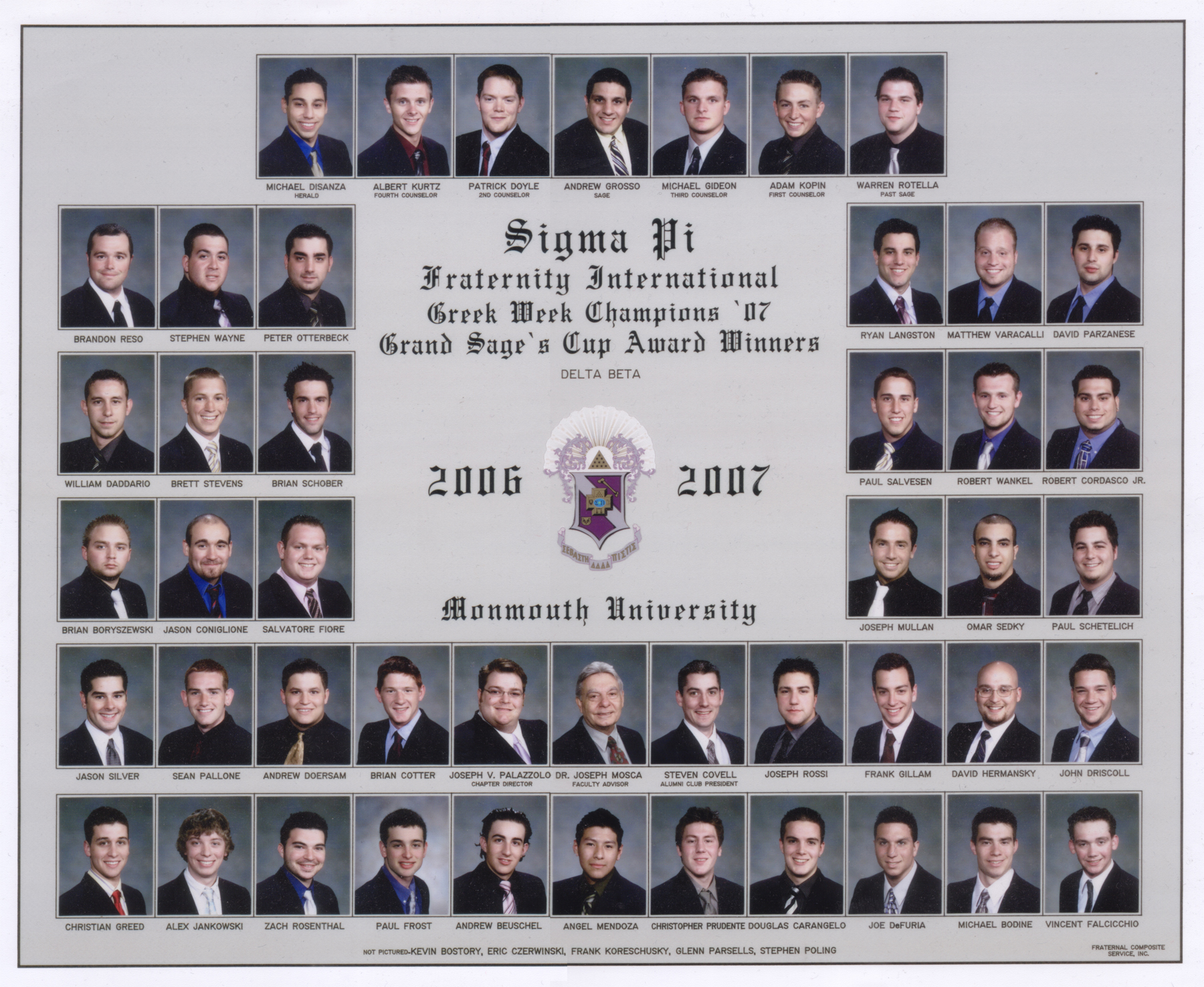 Composites – Delta-Beta Chapter of Sigma Pi Fraternity