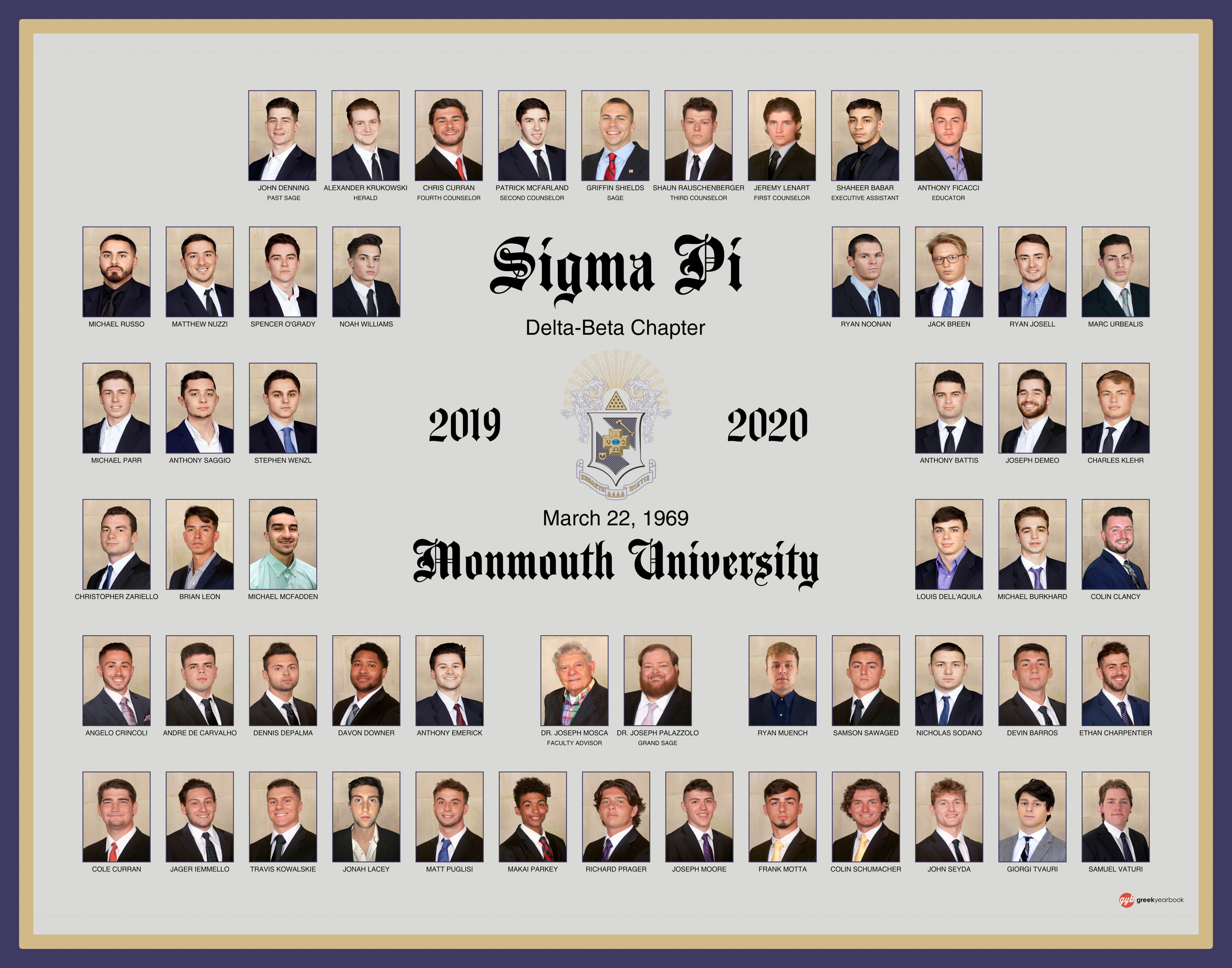 Composites – Delta-Beta Chapter of Sigma Pi Fraternity